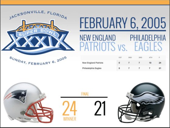 Fly Eagles Fly | Darby Wire Mesh